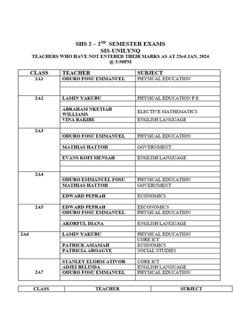 SHS 2 - 2 Semester Exams Sis-Unilynq: Class Teacher Subject | PDF | Physical Exercise | Liberal ...