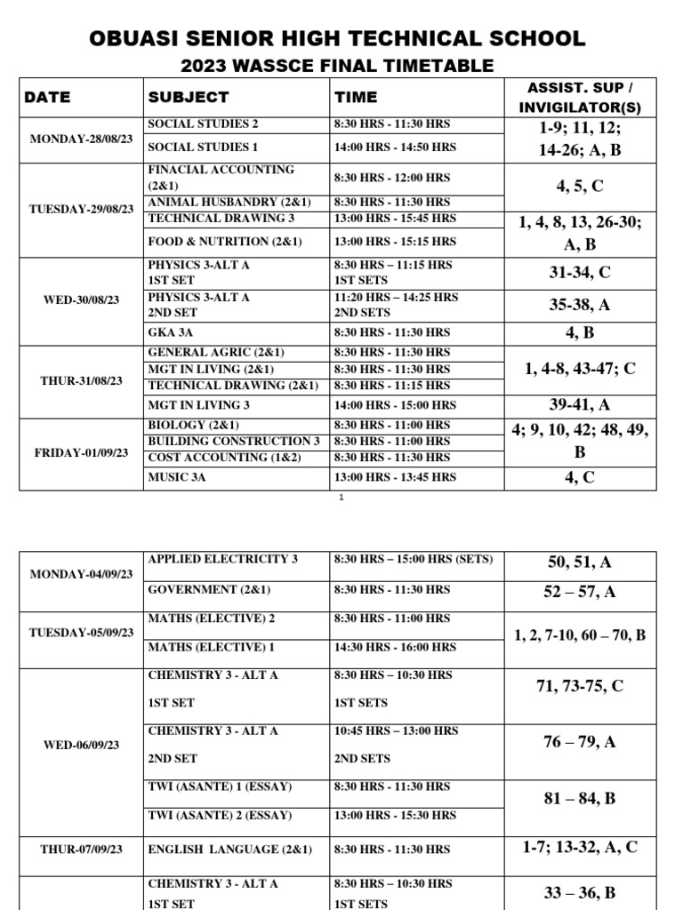 Obuasi Senior High Technical School: 2023 Wassce Final Timetable | PDF