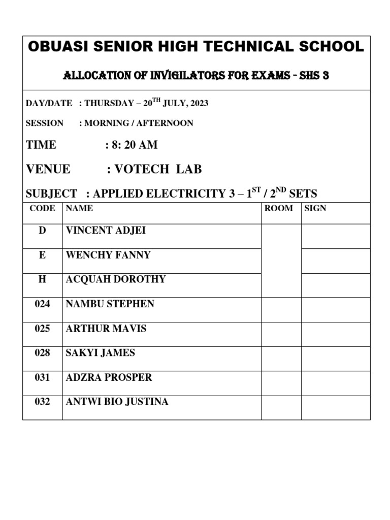 Obuasi Senior High Technical School: Venue: Votech Lab | PDF