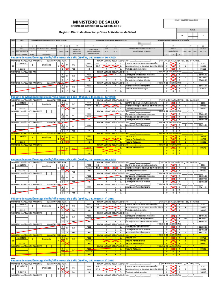Cartilla HIS CRED NORMAL AGOSTO 2023 - 1a 1-5 | PDF
