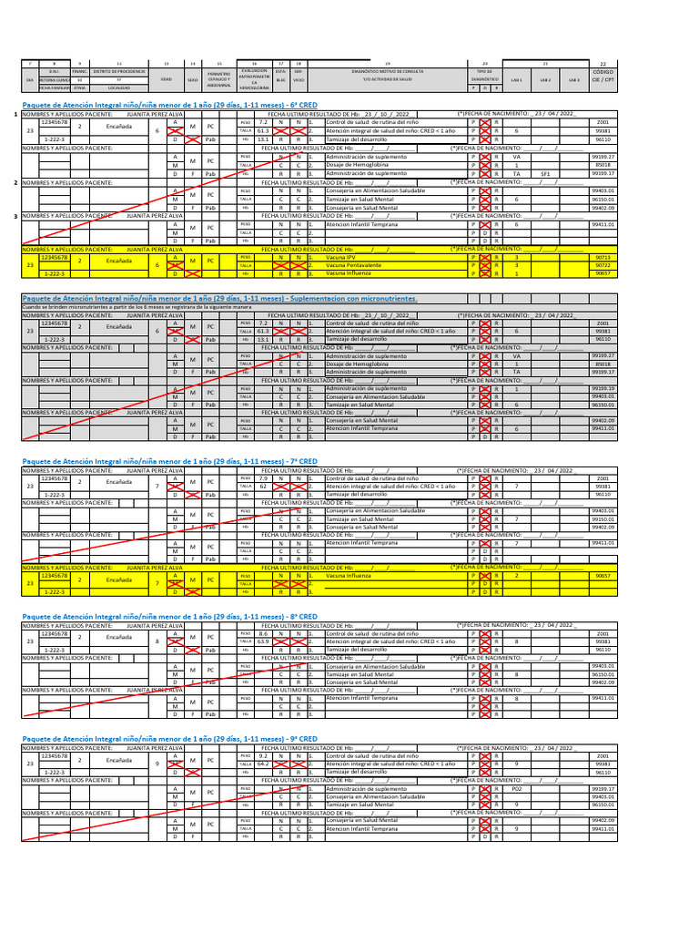 Atención Integral Infantil CRED | PDF