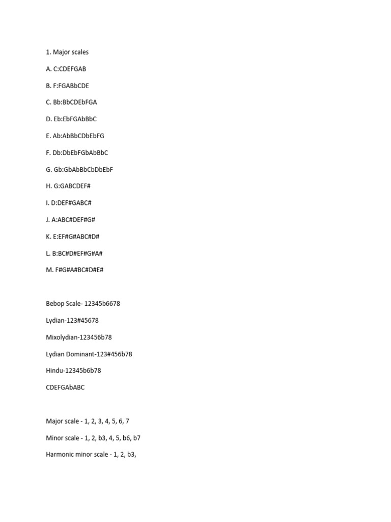 Major Scales | PDF