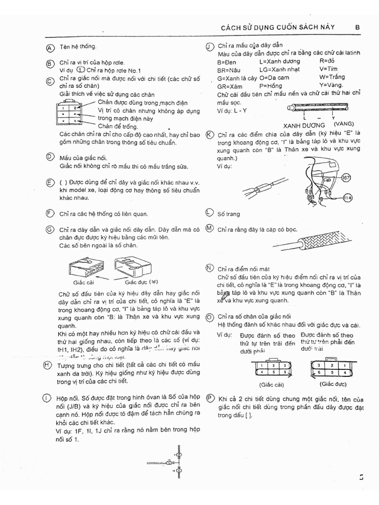Cach doc so do mach dien Toyota | PDF