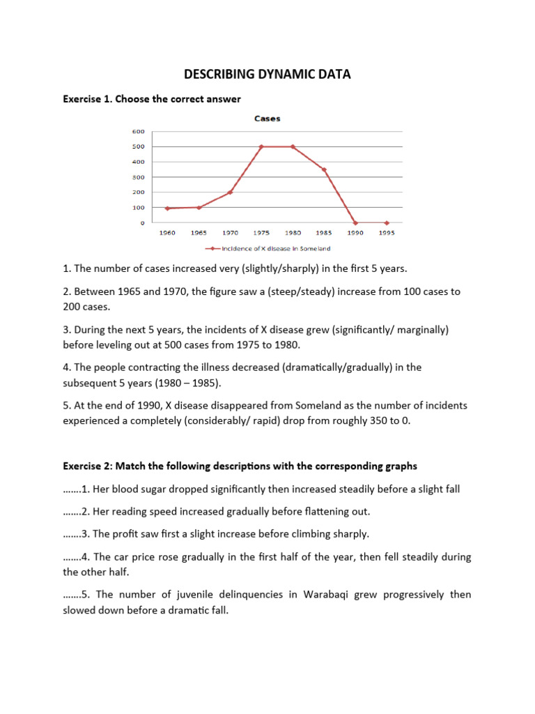 Describing Line Graph | Download Free PDF | Economies