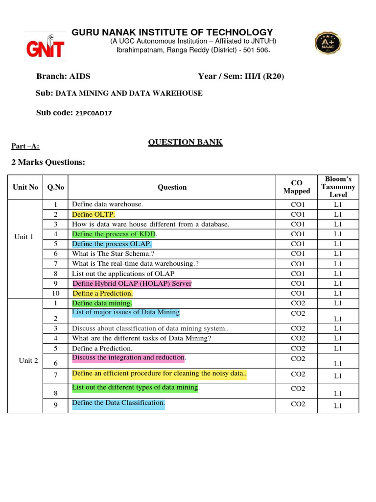 DMDW QB | PDF | Cluster Analysis | Data Mining