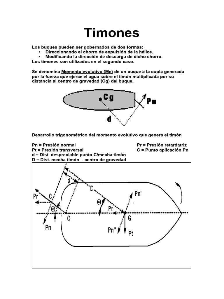 Tipos y Efectos de Timones Navales | PDF | Timón | Hélice
