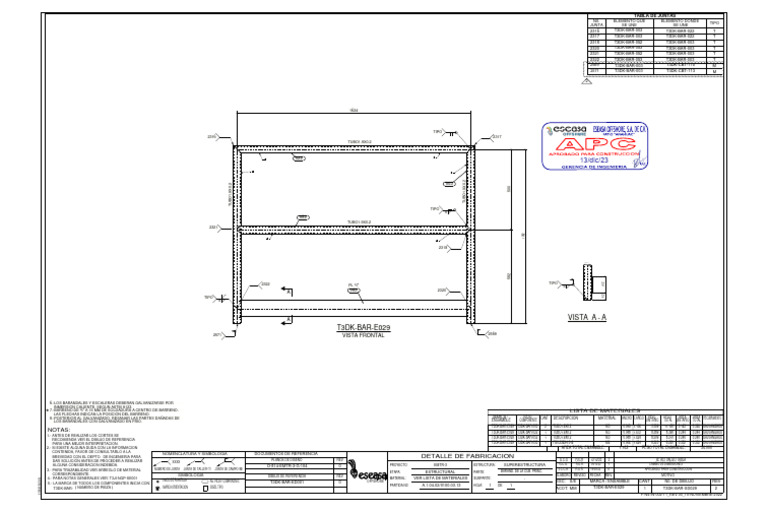 T3DK Bar SD029 - R2 | PDF