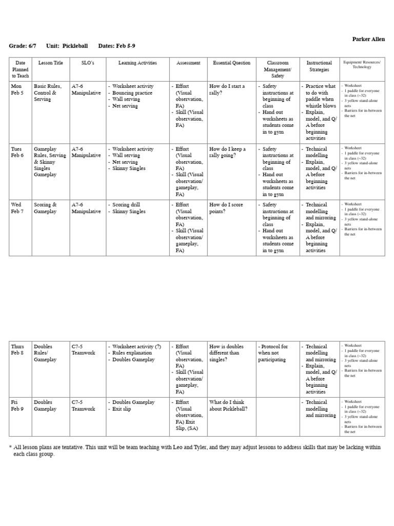 Pickleball Unit Plan | PDF | Pedagogy | Learning