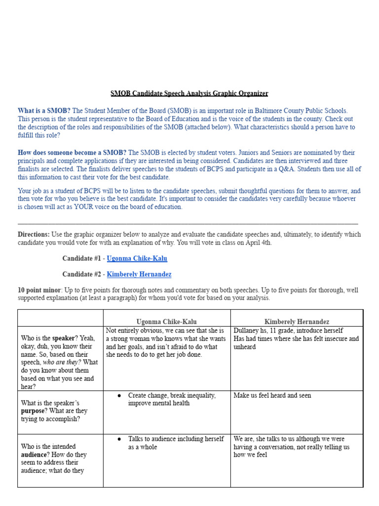 Copy of SMOB Candidate Speech Analysis Graphic Organizer | PDF | Human ...