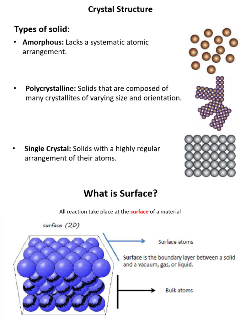 Simple Miller, Wood and Leed | PDF | Crystal Structure | Phases Of Matter