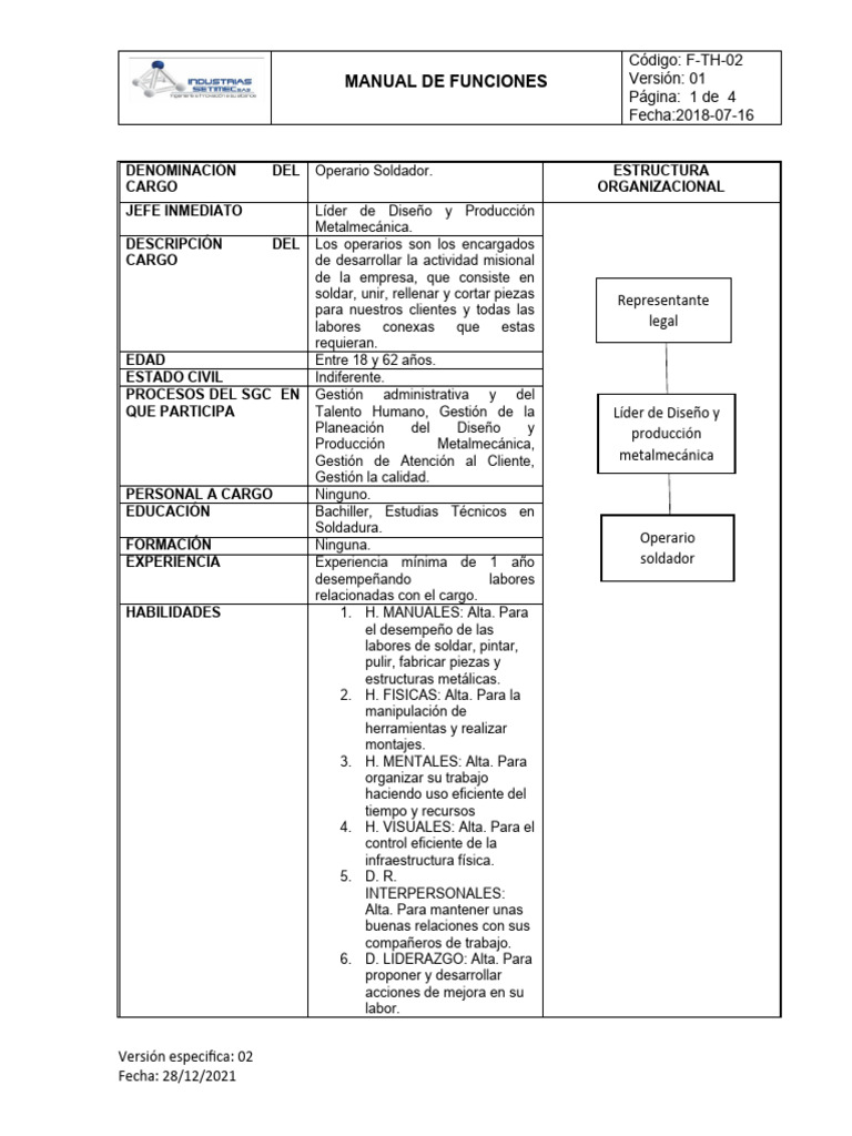 F-th-02 Manual de Funciones Operario Soldador | PDF | Soldadura ...