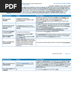 RA6675 - Generics Act of 1988 | PDF | Generic Drug | Prescription Drugs
