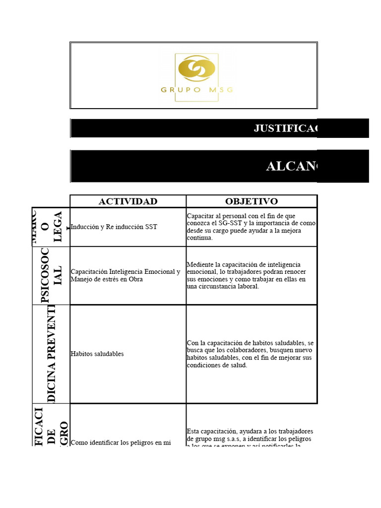 Anexo 6. Plan de Capacitación Obra Firmado | PDF