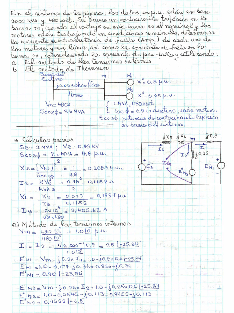 Ejercicios Fallas Simétricas | PDF