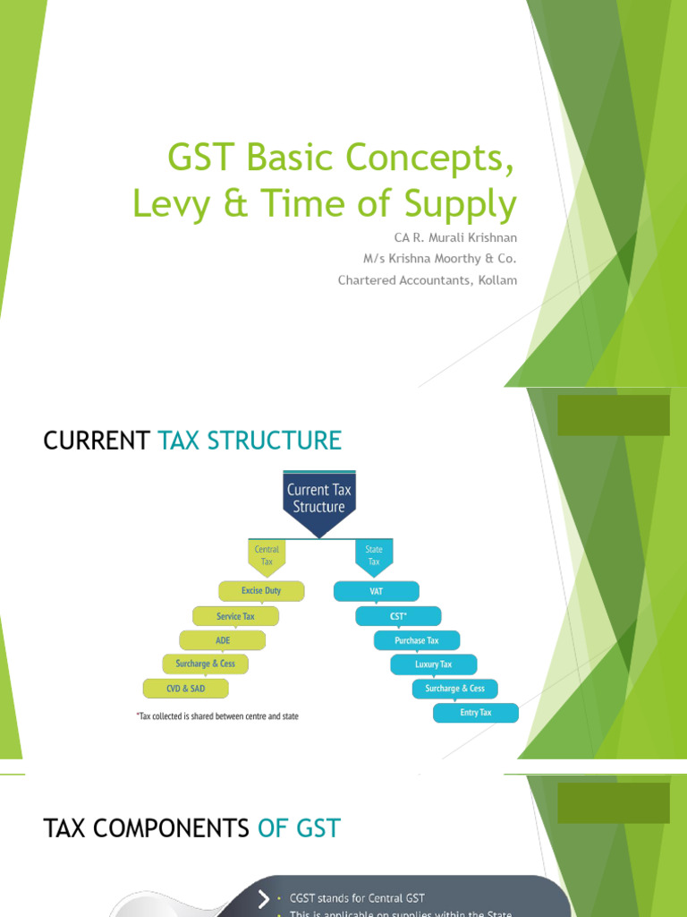 GST Basic Concepts, Levy, Collection & Time of Supply | PDF | Receipt ...