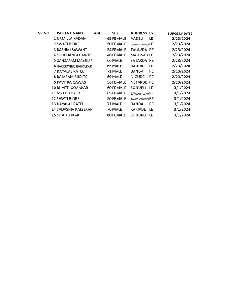 New Microsoft Excel Worksheet | PDF