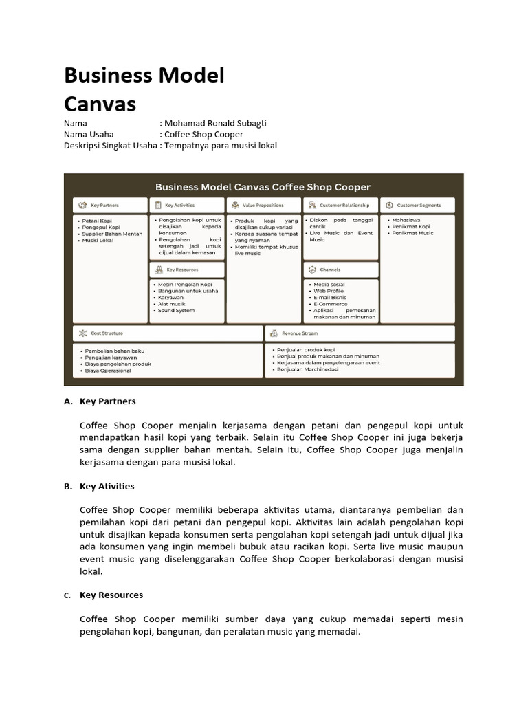 BMC Coffee Shop | PDF