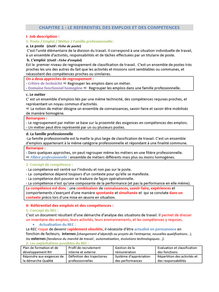R. GRH | PDF | Gestion des ressources humaines | Compétence (Ressources ...