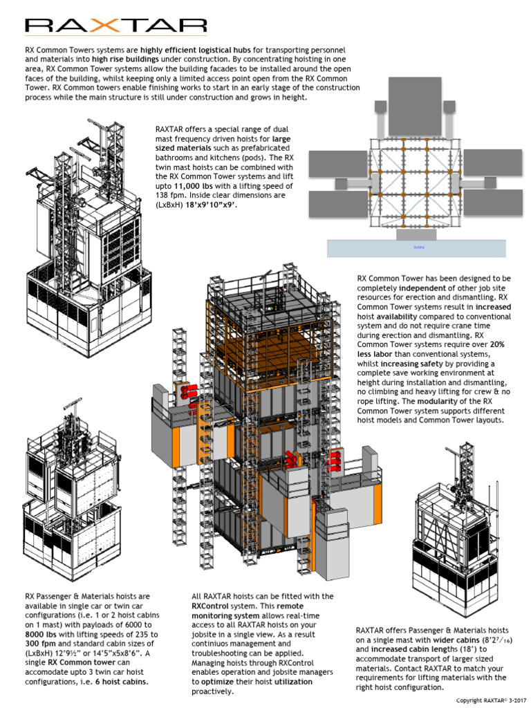 Raxtar Overview Common Tower 270302017 | PDF | Transport