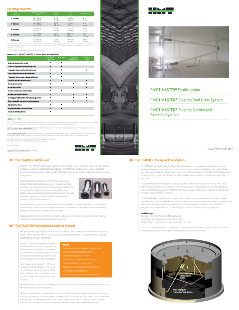 Pivot Master | PDF | Pipe (Fluid Conveyance) | Stainless Steel