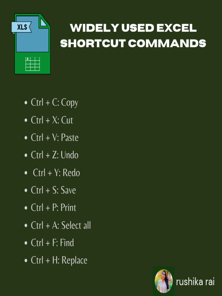 Widely Used Excel Shortcut Commands | PDF
