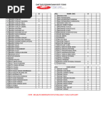 Katalog Harga Laritta Bakery 2025 | PDF | Confectionery | Cakes