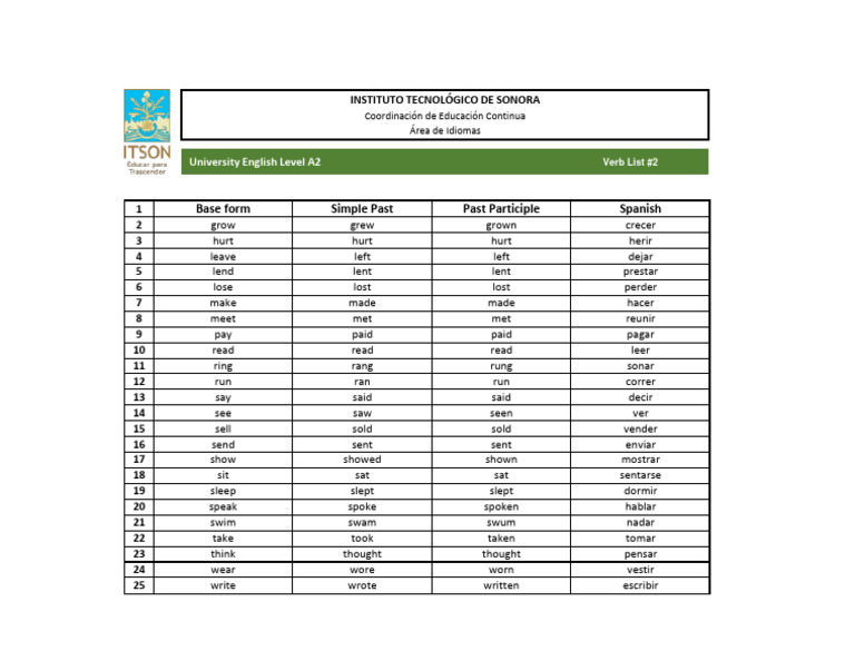 Verb List #2 - Nivel A2 - EVOLVE | PDF
