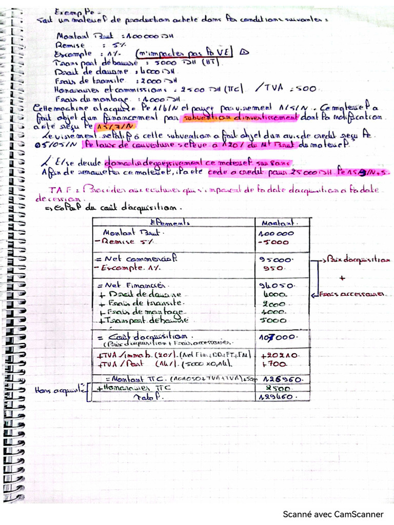 Application Sub | PDF