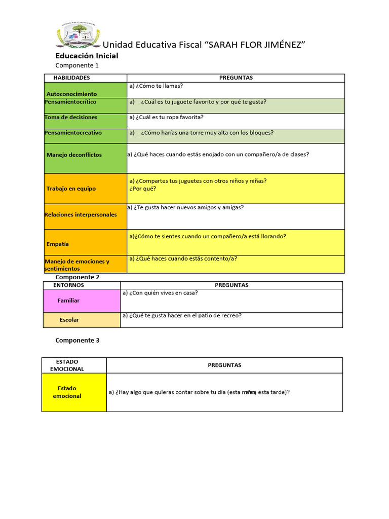 Preguntas Socioemocional de Inicial | PDF
