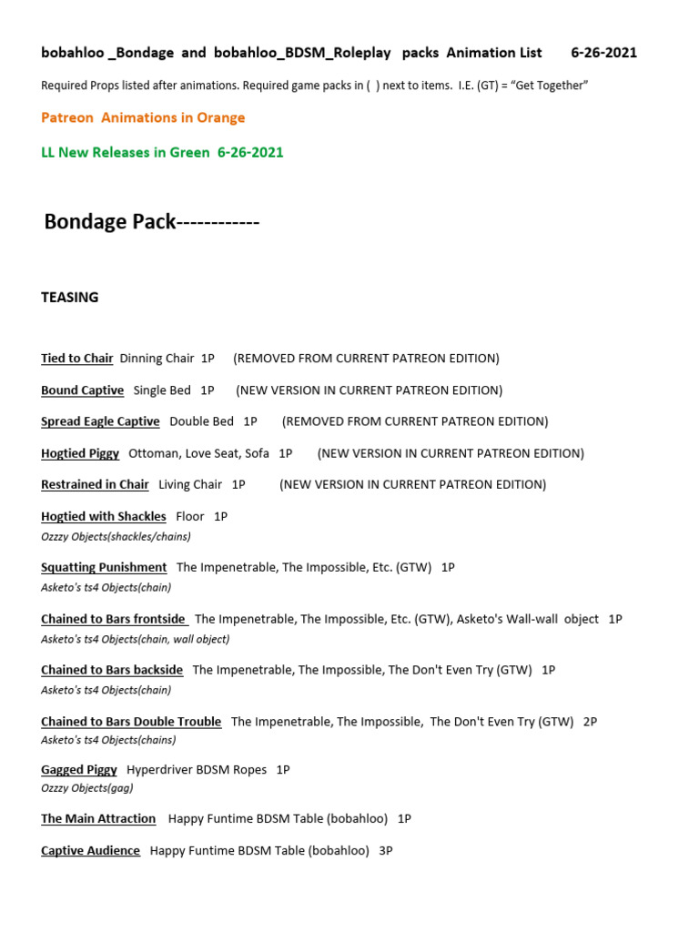 Bobahloo - Animations - List 4712 | PDF | Bondage (Bdsm) | Handcuffs