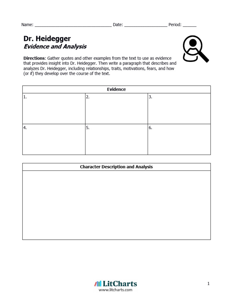 Character Analysis Organizers 2 | PDF | Psychology | Behavioural Sciences