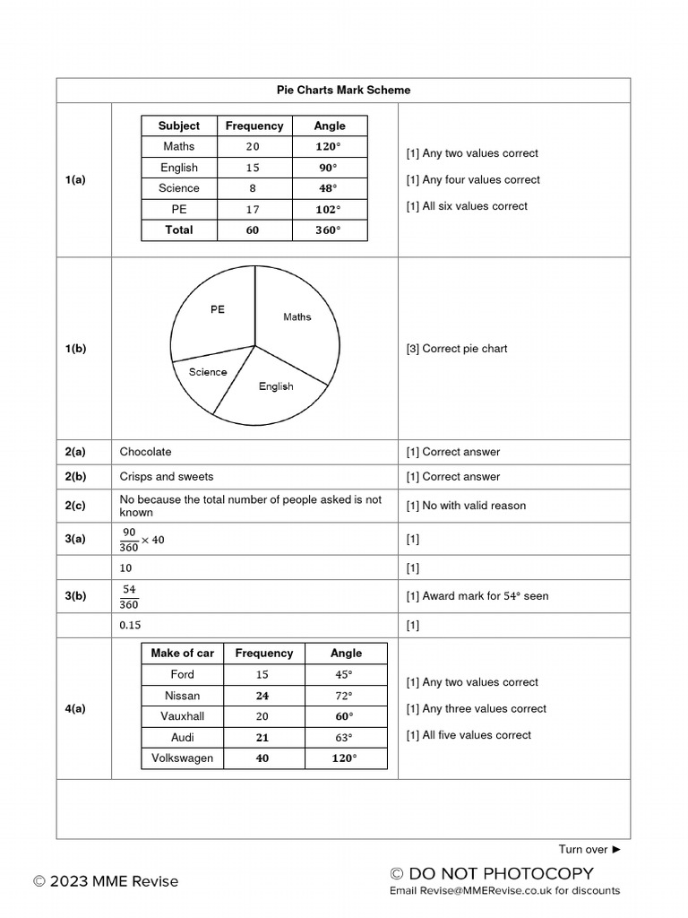 Pie Charts Answers MME | PDF | Vehicle Industry | Land Vehicles