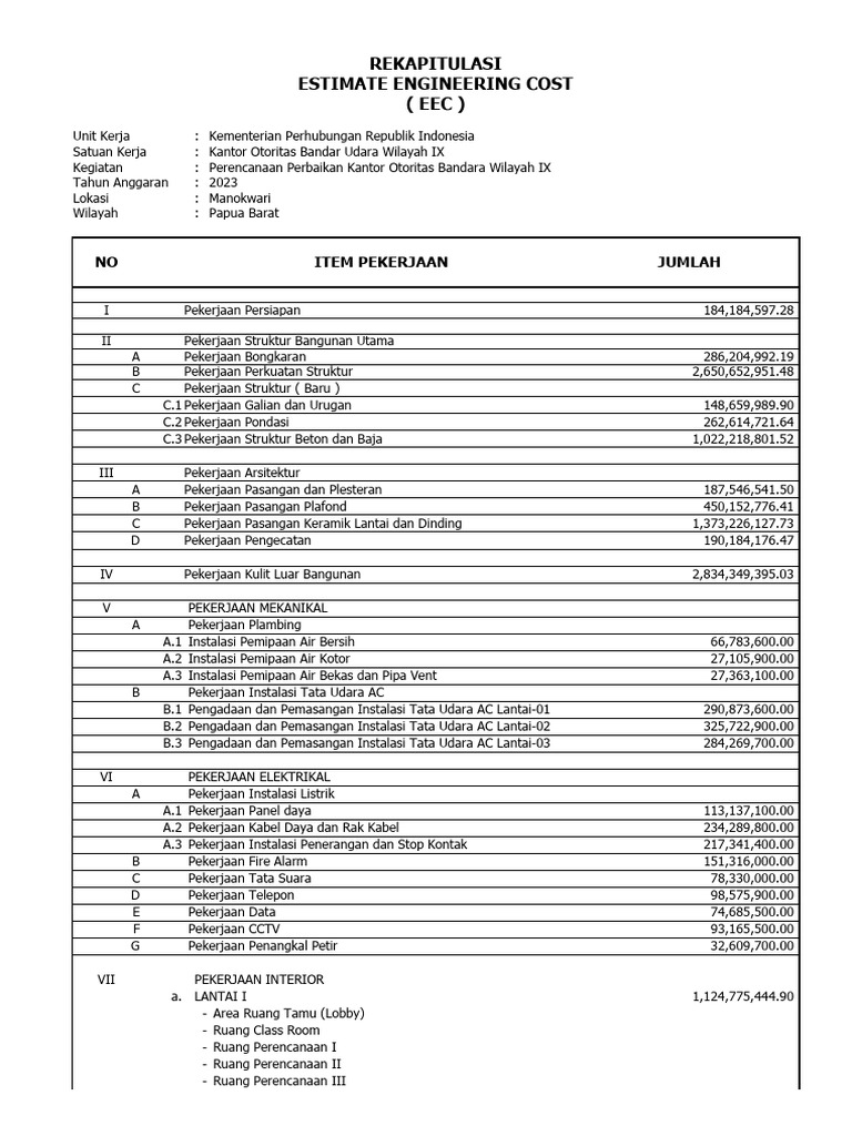 RAB Otban Manokwari - Rev10 + Interior | PDF