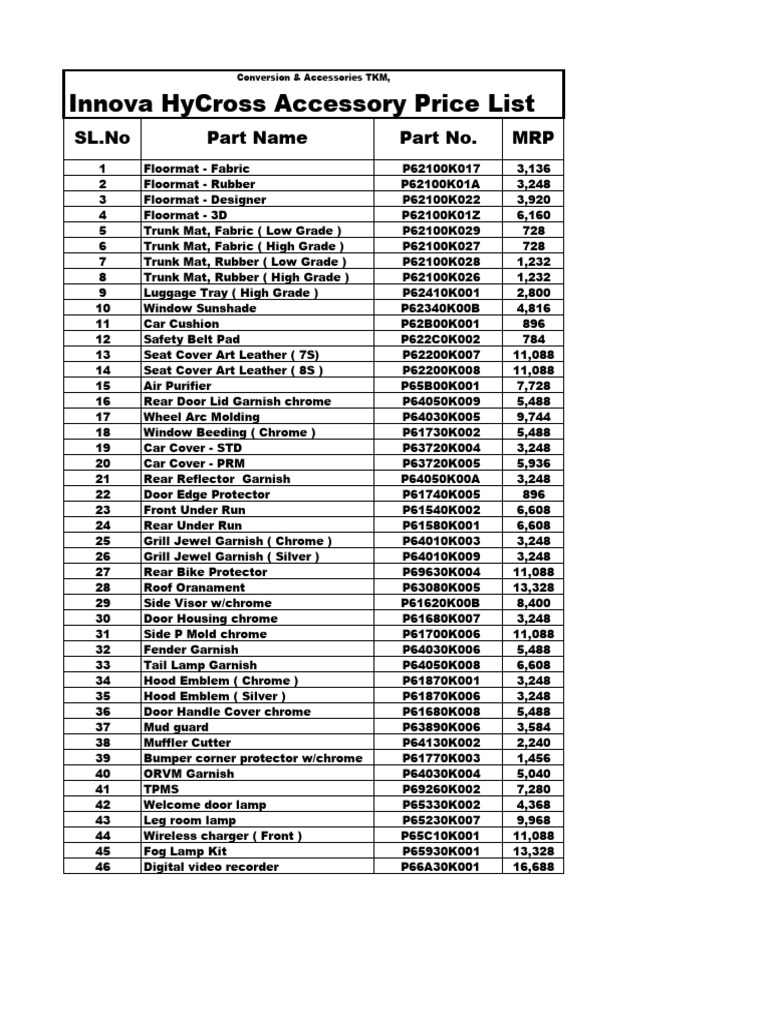 2023 - Innova HyCross Accessories Pricing-Dealer | PDF | Technology & Engineering