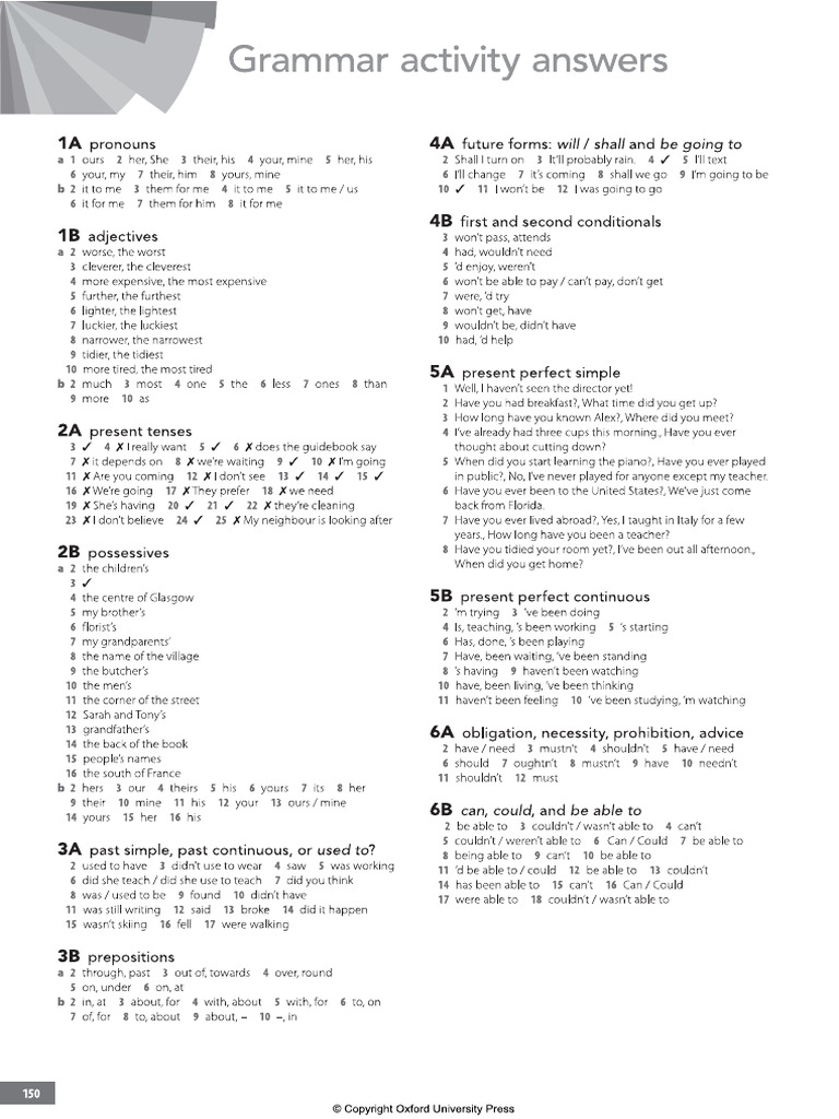 Key Grammar B2 | PDF