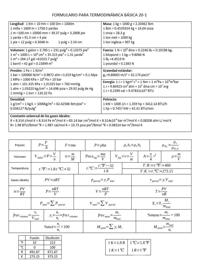 Formulario Termo | PDF | Pascal (Unidad) | Cantidades fisicas