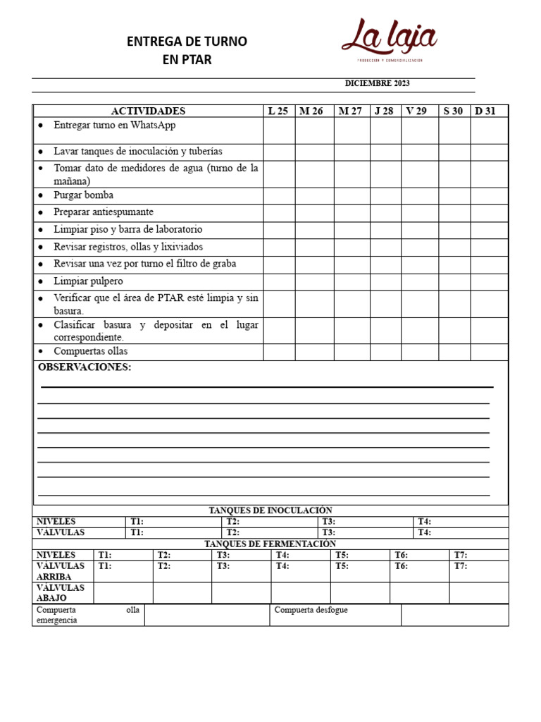 Entrega de Turno | PDF