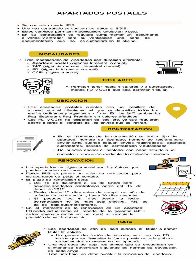 Guia referencia rapida apartados postales | PDF
