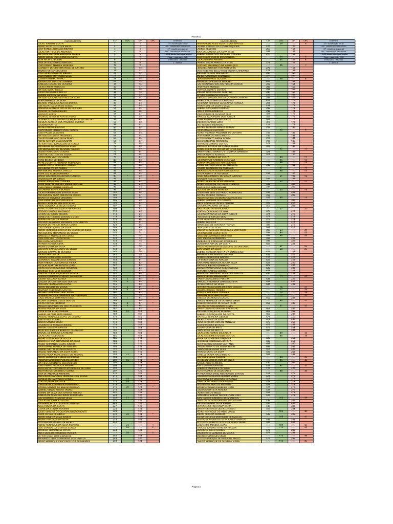 CFS_2.2024_OPC 1_01.03-1 (1) | PDF