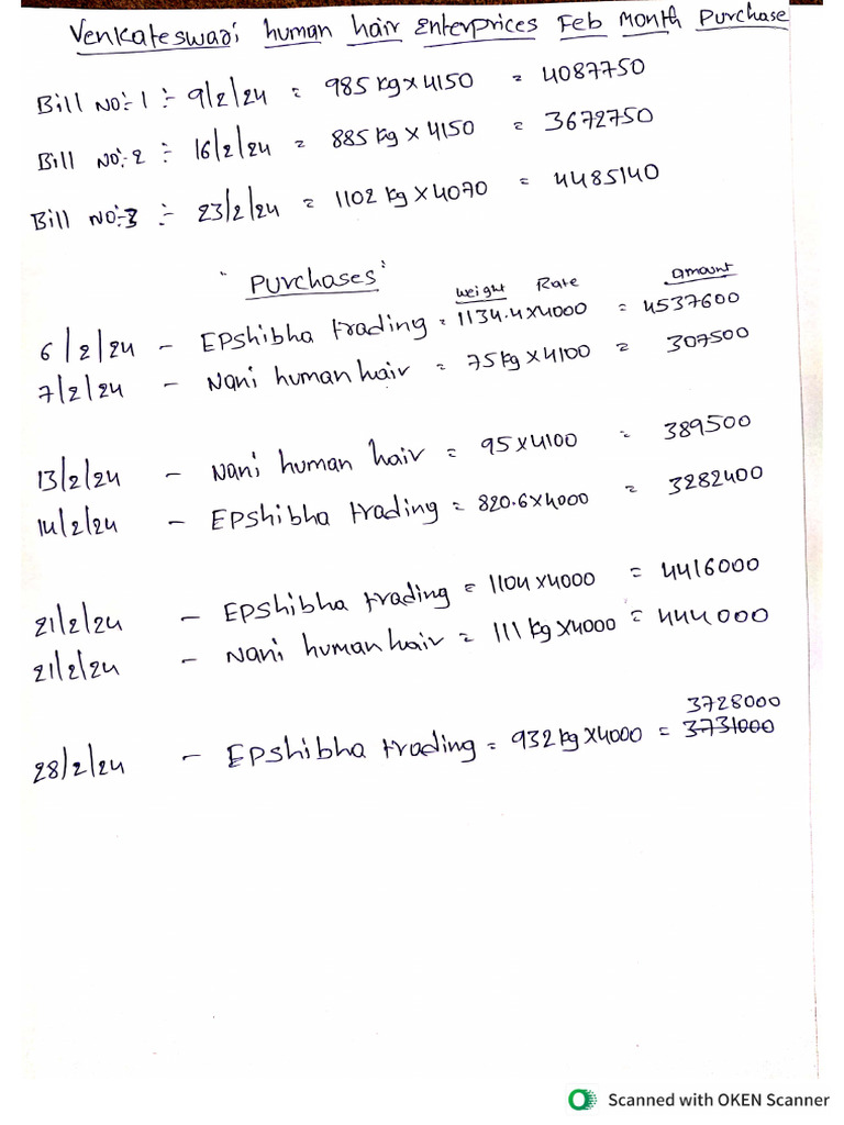 New Doc 03-19-2024 17.39 | PDF