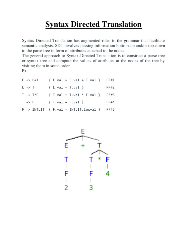 Unit - 3 | PDF | Parameter (Computer Programming) | Variable (Computer Science)