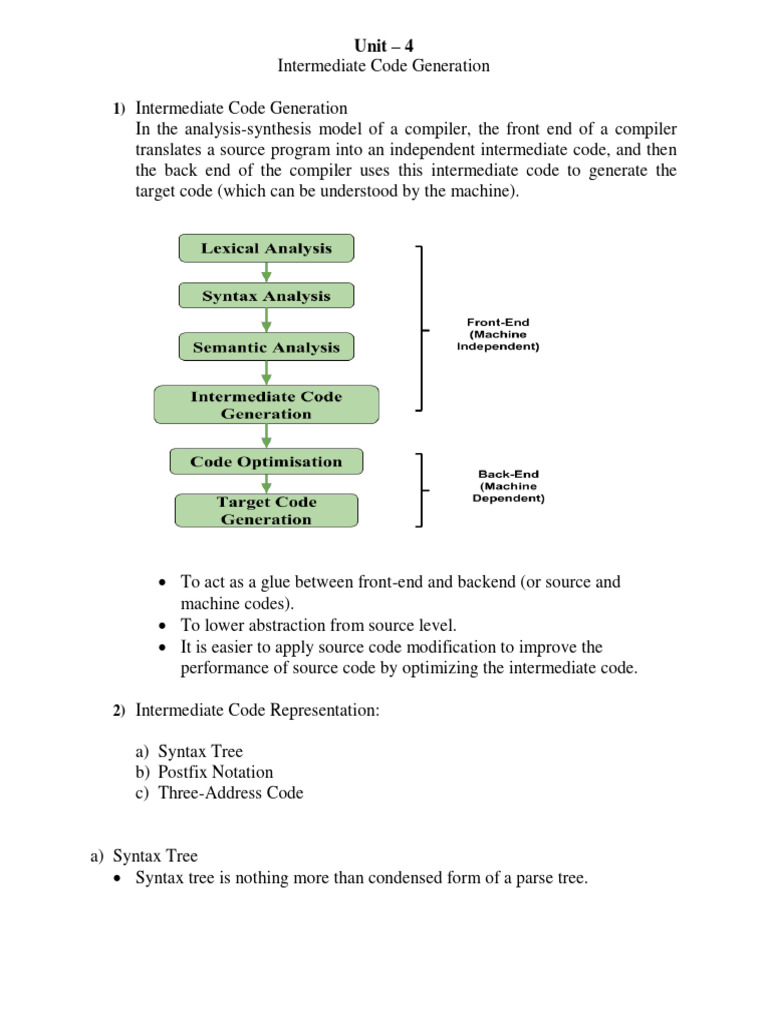 Unit 4 | PDF | Compiler | Computer Programming