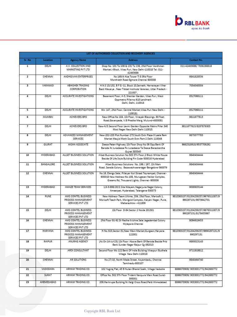 List of Autorised Recovery Agencies | PDF