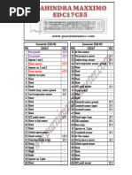 Bosch Edc17c55 | PDF | Fuel Injection | Vehicles