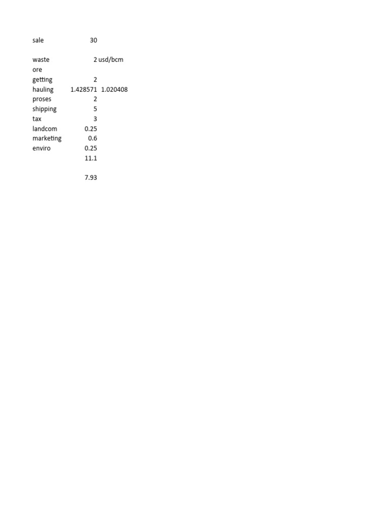 Nikel Opt Parameter | PDF