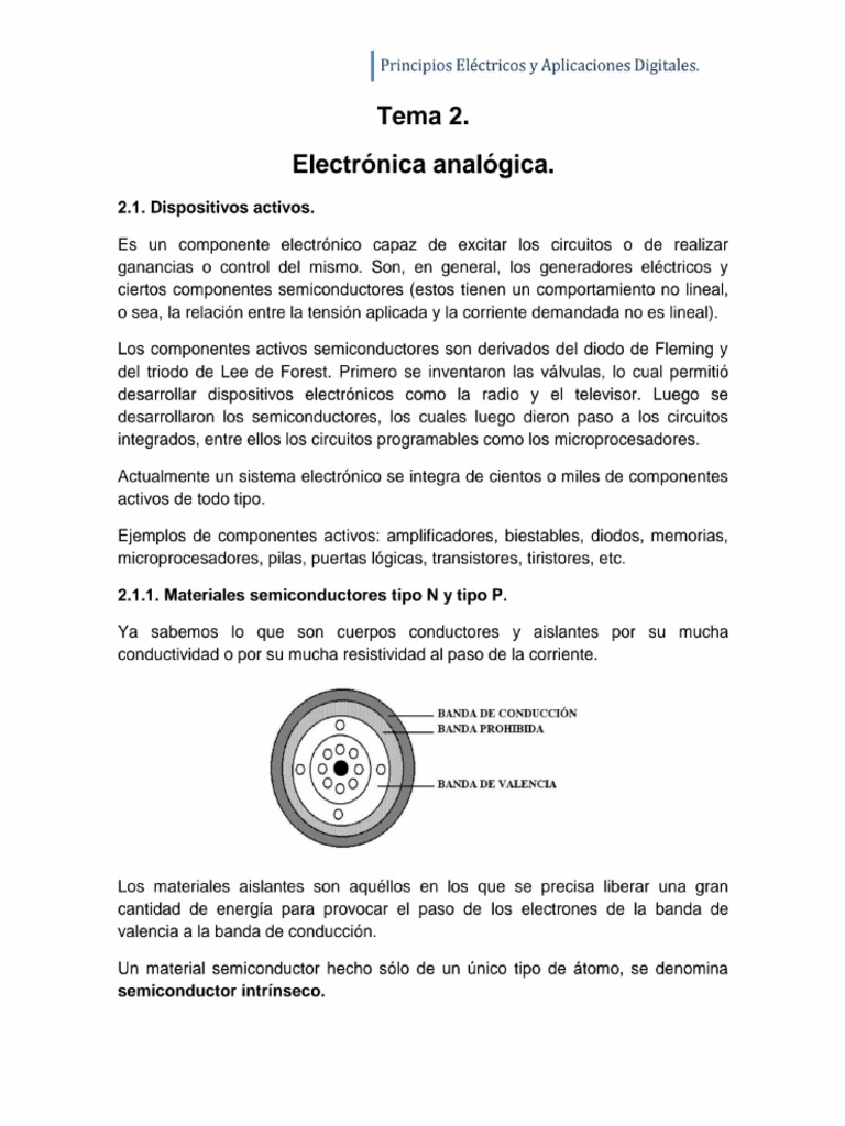 Electrónica Analógica | PDF