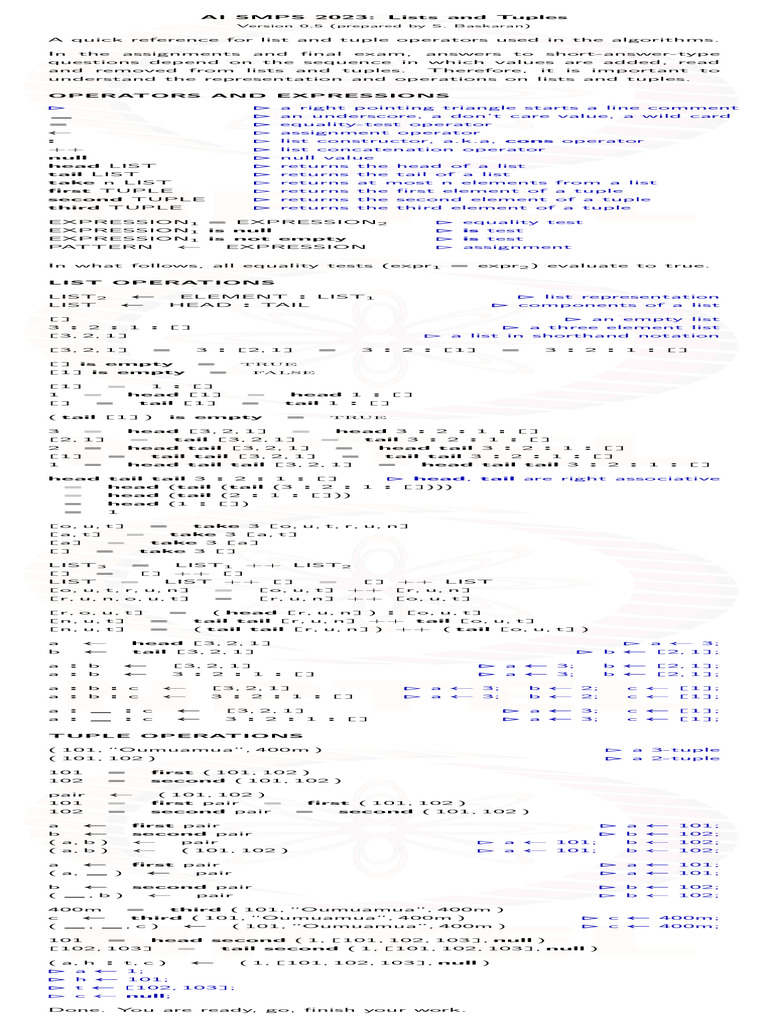 Algorithms List and Tuple Quick Reference | PDF | Mathematics | Theoretical Computer Science