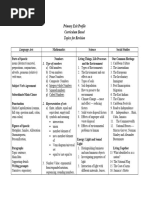 MD5 Mental Ability Test Answer Sheet | PDF | Semiotics | Linguistics