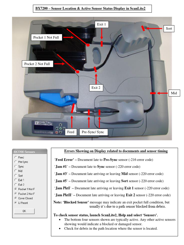 ScanLite2 Sensors | PDF