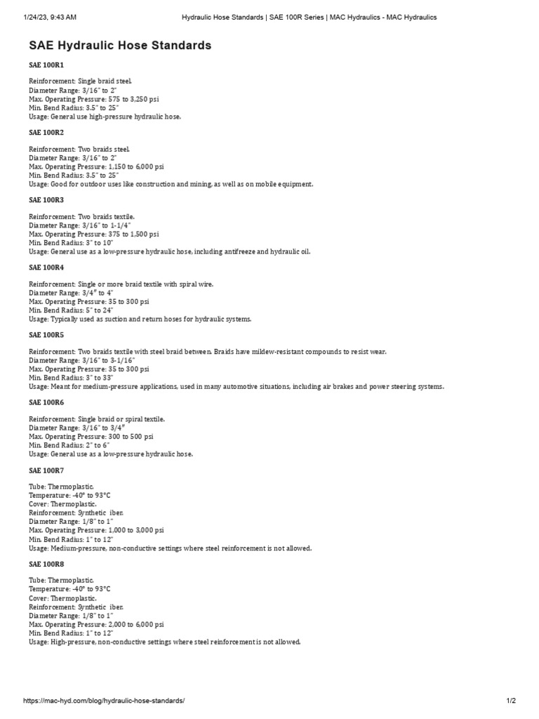 SAE 100R Series Hydraulic Hose Standards | PDF | Hose | Pipe (Fluid ...